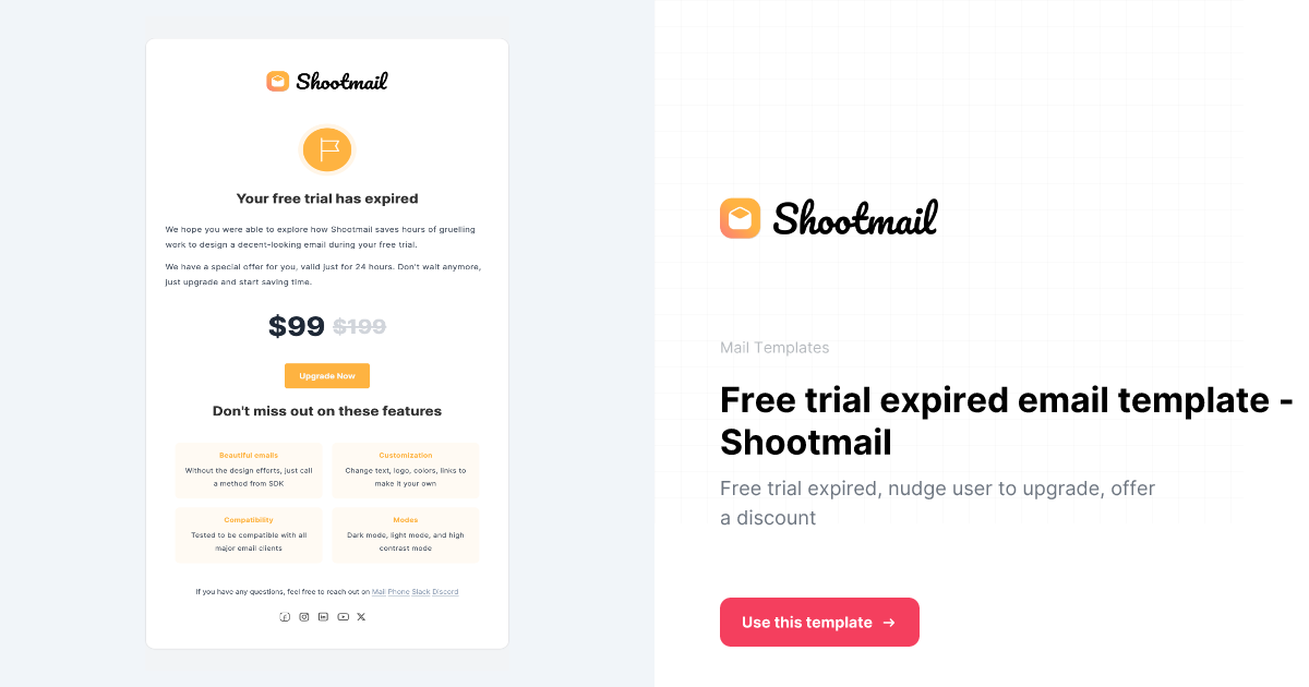 Free trial expired email template - Shootmail