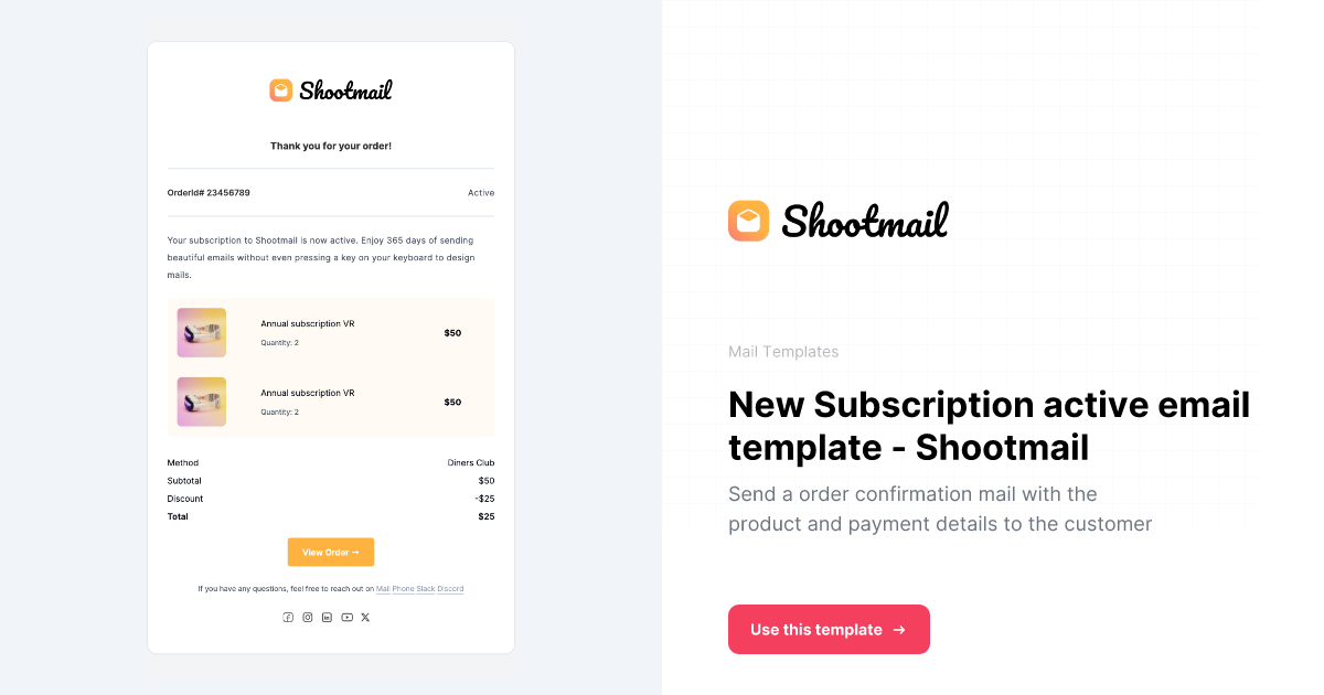 New Subscription active email template - Shootmail